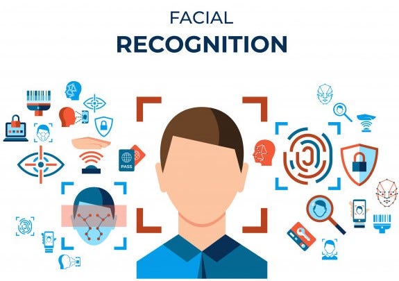 The most advanced facial recognition-based attendance system you’ll ...