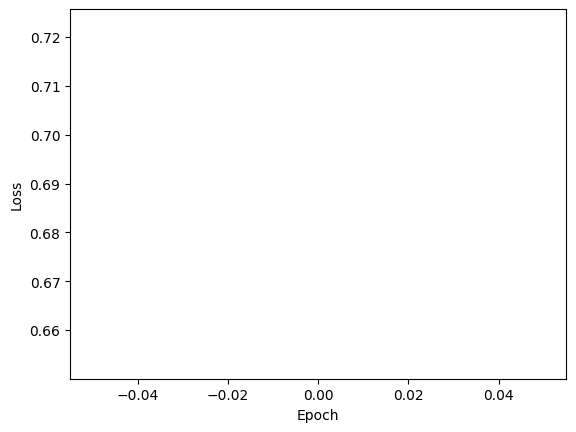 How to use callbacks and logging in PyTorch for monitoring model ...