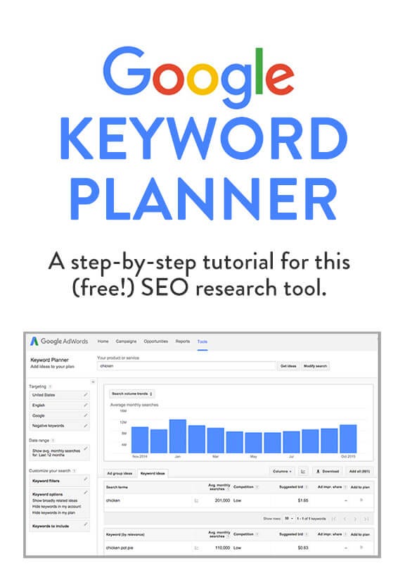 Google Keyword Planner: Ultimate Guide to Boost Your SEO | by Dmouss ...