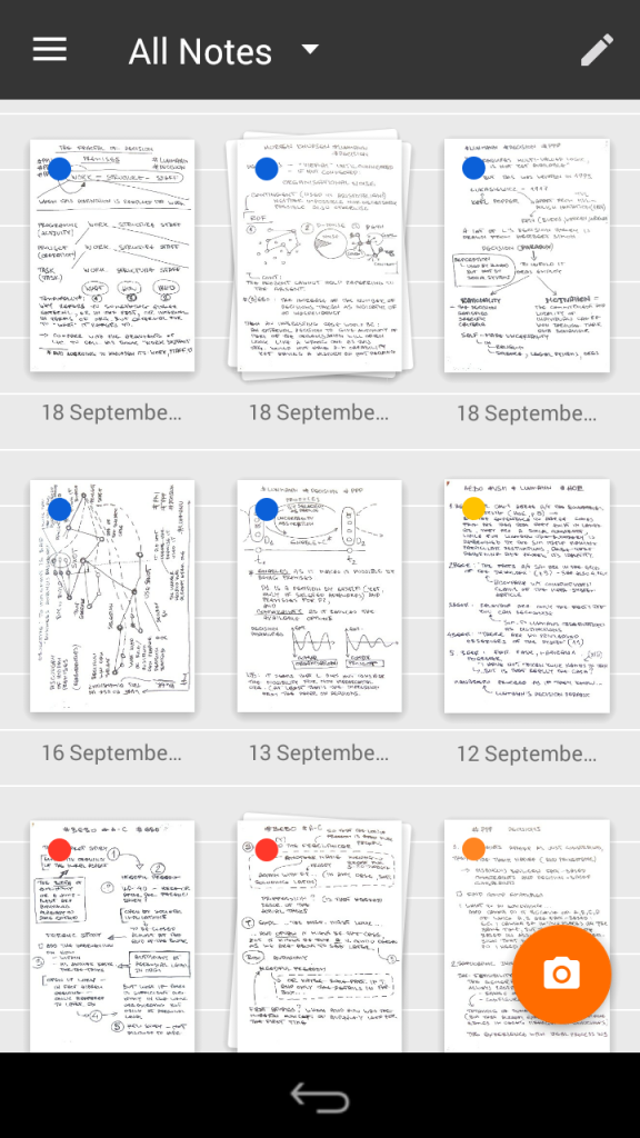 How I use Evernote, Part 1 — Note Creation | by Ivo Velitchkov | Medium