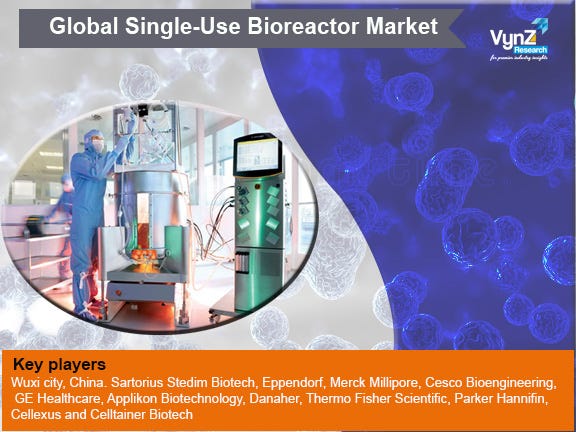 Global Single-Use Bioreactor Market Industry Analysis & Opportunities ...