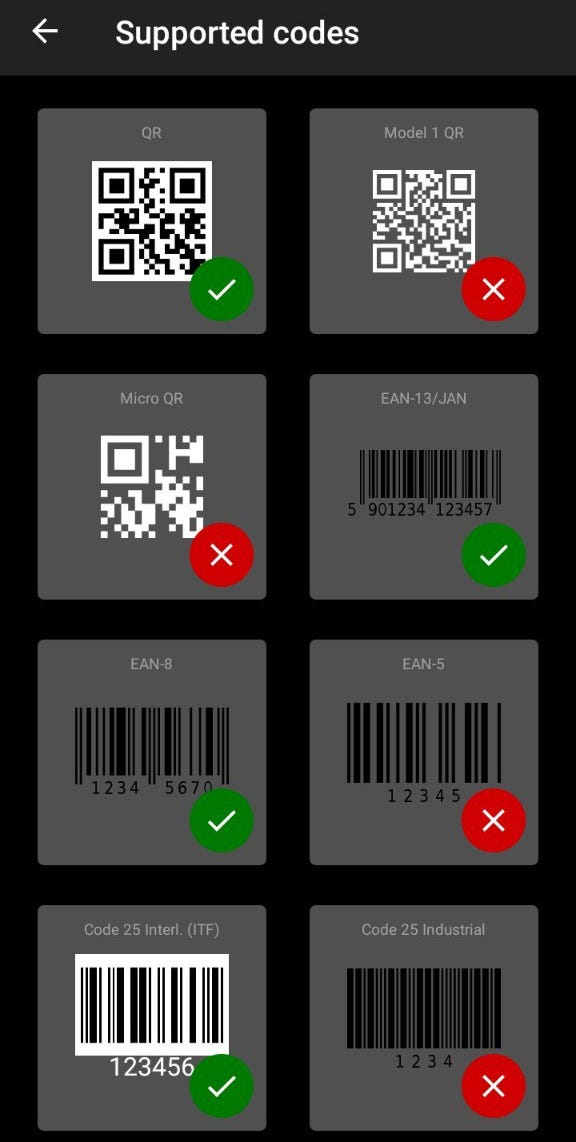 Iseng Dengan Barcode EAN-13. Assalamualaikum. Mumpung ada waktu… | by ...