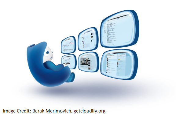 The Monitoring Dilemma in the Cloud | by Shadi Ashkar | Medium