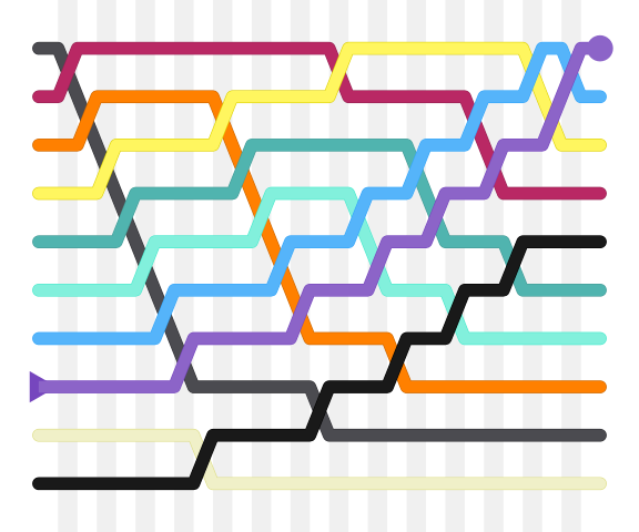 bubble_sort and me.. There has been a clear pattern… | by david ...
