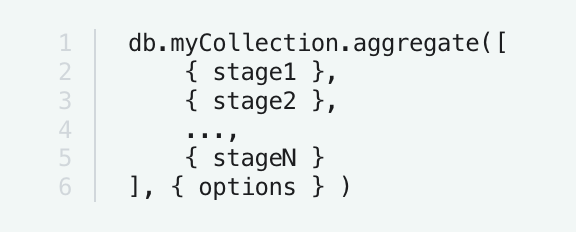 Mongodb Aggregations Here The Purpose Is Filtering… By Tülay Ünlü Medium
