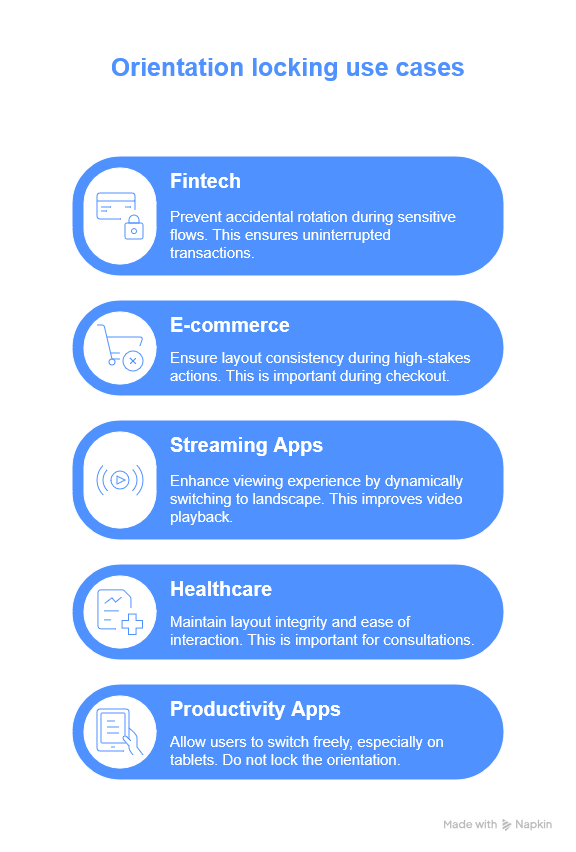 How to Lock Screen Orientation in Android the Right Way — With Kotlin and Android 36+ Best ...