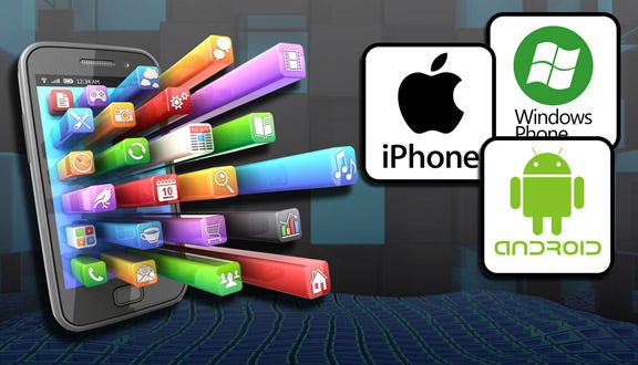 Two Examples Of Mobile Innovation in Business | by Ryan Caligiuri | Medium