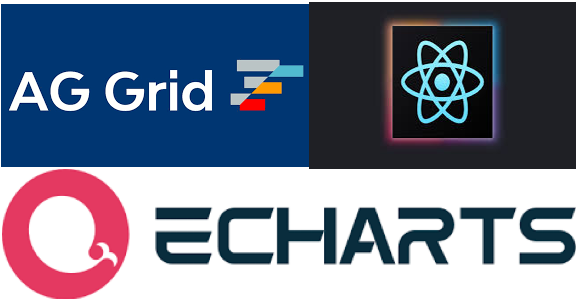 React Data Grids: Navigating Options for Advanced Features | by Pankaj ...