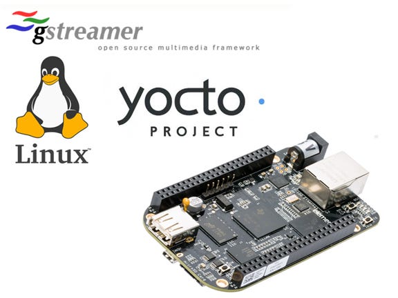 Build and Use GStreamer With Yocto Project and BeagleBone Black | by George Calin | The Startup ...