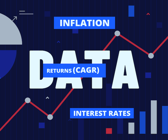 Quantitative Approach: Best Strategies to Leverage inflation and ...