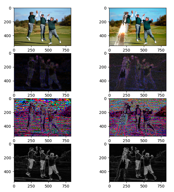 Using Convolutional Neural Networks to detect fake images | by Mina ...
