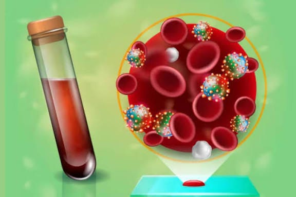 The Magic of Rh-null: The Rarest Blood Type in the World* | by Rana ...