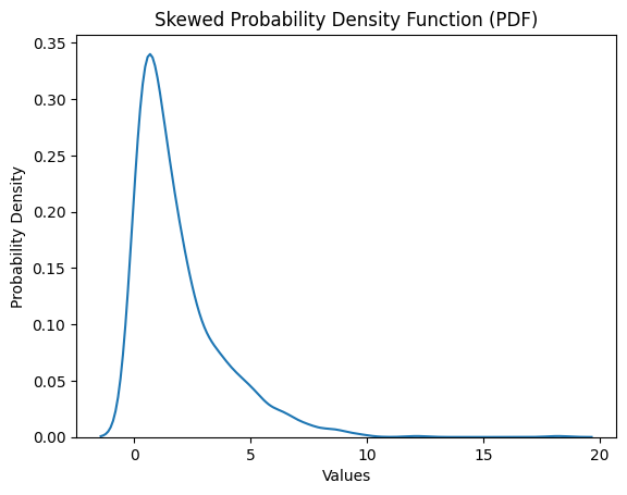 Descriptive Statistics Concepts Required For Data Science By Datasciencesphere Medium