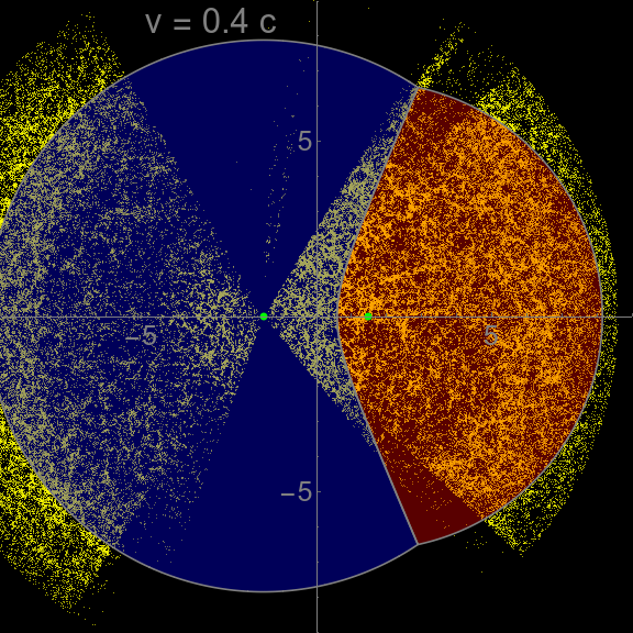 You’re Not A Mote of Dust. We’ve learned cosmic humility for 500… | by ...