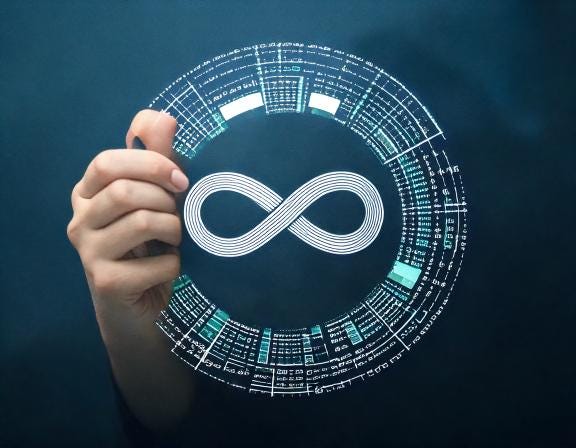 How DevOps Has Already Shaped Modern Software Development | by Blake Zbikowski | Feb, 2025 | Medium