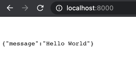 Como crear tu primera aplicación usando FastAPI | by Pablo España | Medium