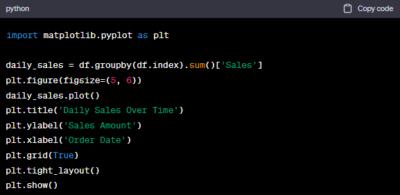 Exploring the Heartbeat of Sales: A Time Series Analysis of Superstore ...