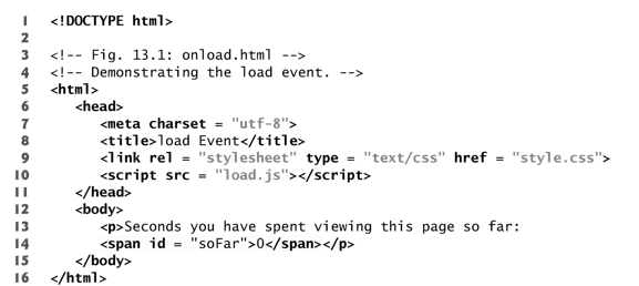 JavaScript Events -6 | by Busra Yagcioglu | Jan, 2025 | Medium