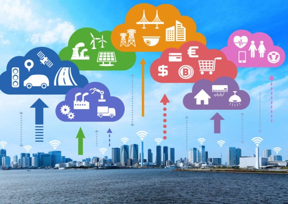 AI is Changing the Game for Location of Things Technology | by John ...