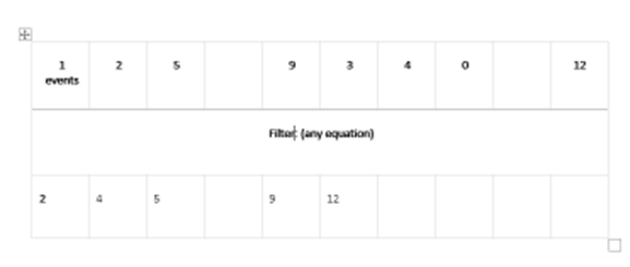Reactive Programming summary. What is reactive programming | by ...