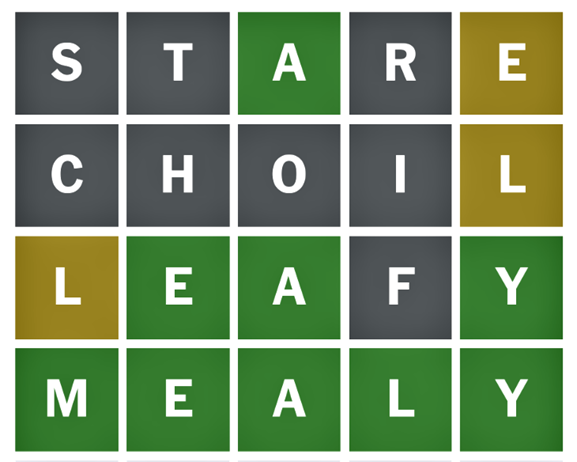Wordle Bulletin #636 (March 17, 2023) — “Not A and E again!” | by Ashok ...