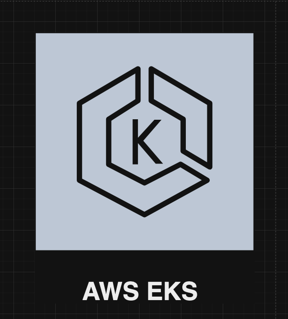 EKS Blue/Green Deployments with AWS Load Balancer Controller & Argo ...