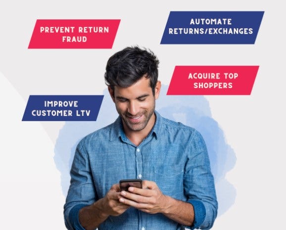 The Rise of Automated E-commerce: A Game Changer for Businesses | by Saara Inc | Medium