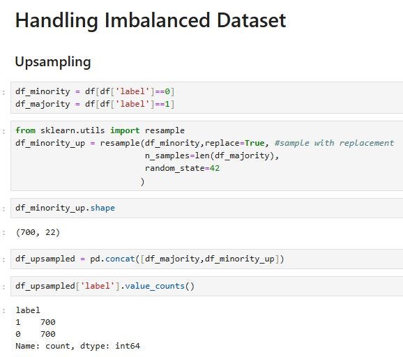 Boosting Model Performance: Tackling Imbalanced Datasets and Outliers ... Boosting Model Performance: Tackling Imbalanced Datasets and Outliers ...