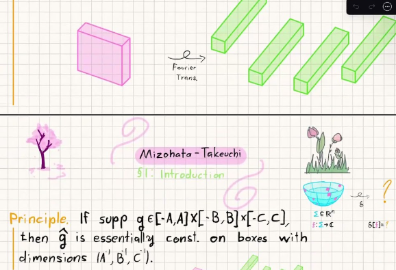 A 17-Year-Old’s Breakthrough Shakes Up Mathematics | by S-Ag3 | Medium