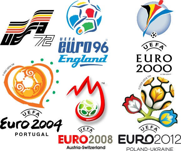 The World Cup 2016 Soccer Stadiums | by Richard Beese | Medium