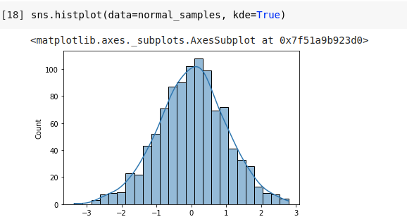 Gentle Introduction to Data Distribution | by Arikhan Arik | Medium