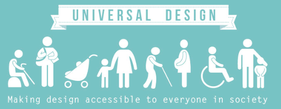 The Future of Universal Design. Why Universal Design? | by Meaghan Klim ...