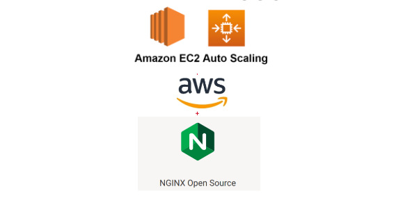 Dynamically getting Nginx/Apache Configuration at launch time | For AutoScaling Group | by Basit ...