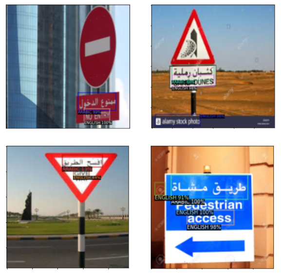 Generating synthetic dataset for object detection | by Noufal Samsudin | Analytics Vidhya | Medium