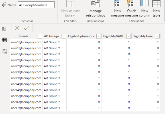 Sharing Reports with AD Groups in Power BI: A Comprehensive Approach ...