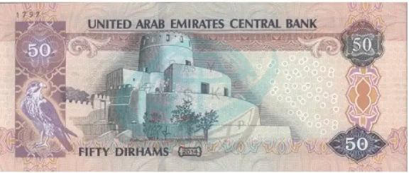 Buy AED 50 Online — Your Gateway to Seamless Currency Exchange | by ...