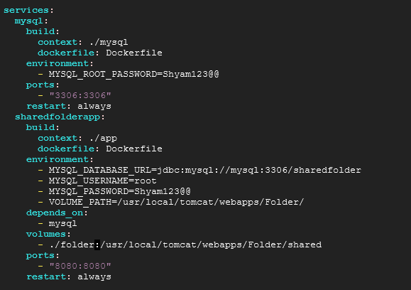 Understanding Docker Volumes And Bind Mounts With Spring Boot Project By Shyam Pradhan Medium