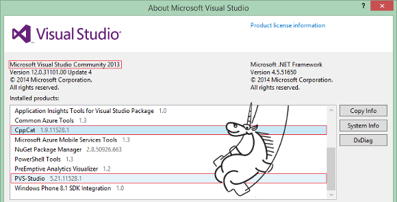PVS-Studio and CppCat for Microsoft Visual Studio Community 2013 | by ...
