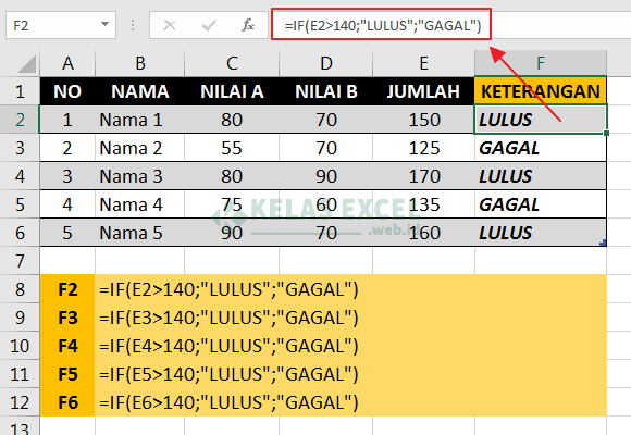 FUNGSI IF YANG WAJIB KAMU KETAHUI DAN CONTOHNYA | by Satria Excel | Medium
