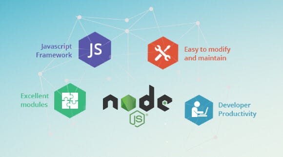 How Node JS Bring Success to Your Online Business? | by Ambika Rawat ...