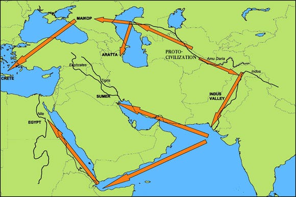 Mesopotamian Civilization Trade And Commerce