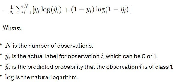 Understanding Binary Crossentropy | by G Wang | Medium