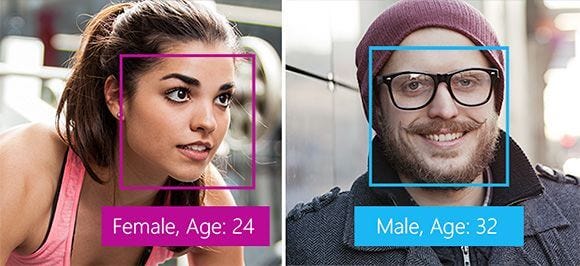 Image Recognition-Gender Detection using InceptionV3 | by Diano ...