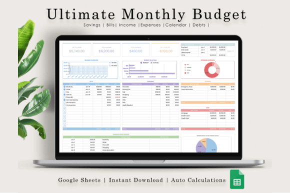 Smart Budget Template. Track Habits & Expenses in Google… | by Beverly ...