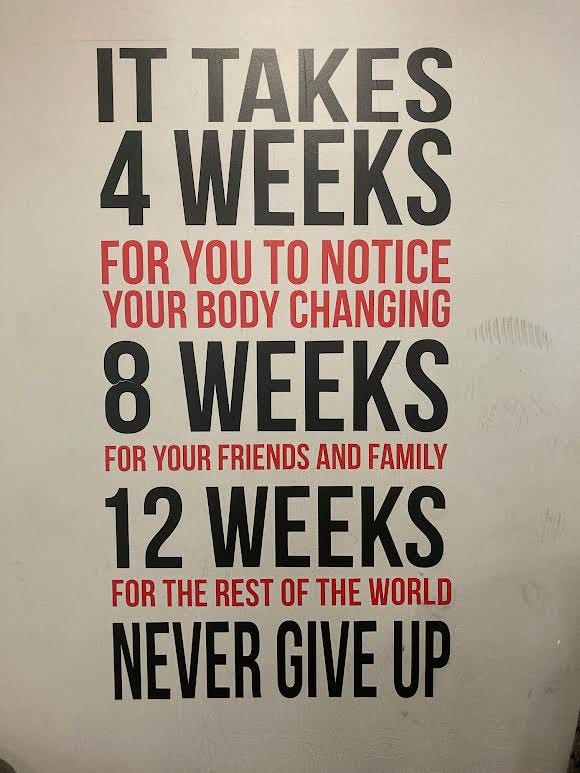 It Takes 4 Weeks To See Your Body Changing