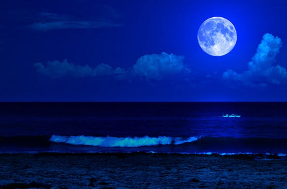 Decoding the mystery of the blue moon | by Raaghav G.R. | Medium