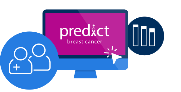 Developing a Machine Learning Model for Breast Cancer Prediction | by ...