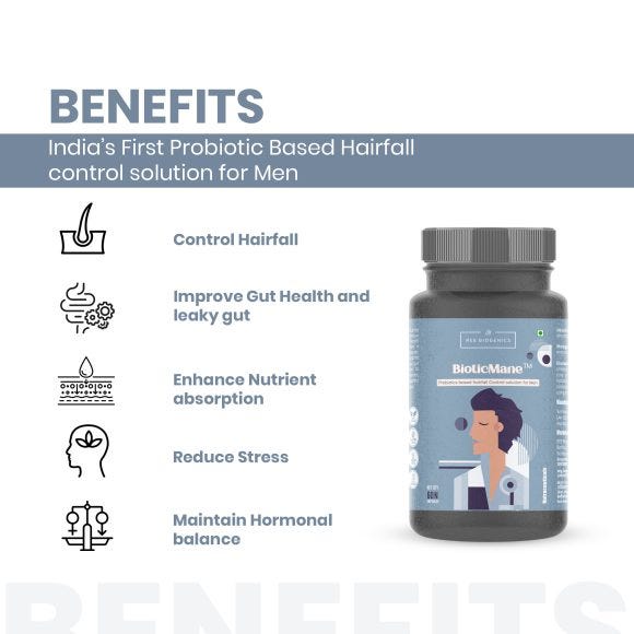 Probiotics based Hair Fall control solution for Men | by RE8 BIOGENICS ...