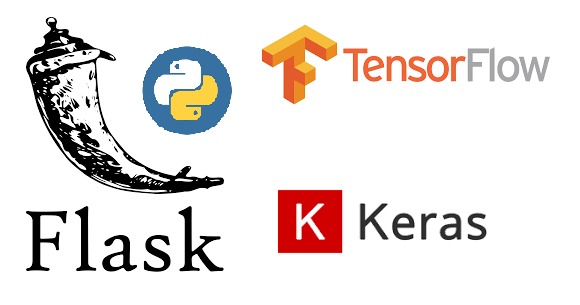 Ai Model Deployment Using Rest Api By Ali Arslan Oct 2023 Medium Stackademic