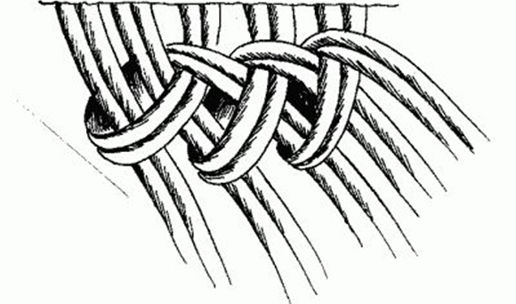 The Weave of Existence. “It is, then, by those shadows of the… | by The ...